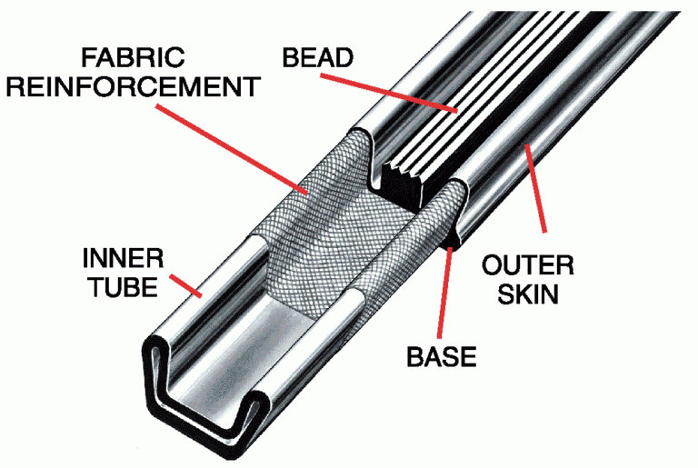 Inflatable Seals 101 | Seal Master Corporation